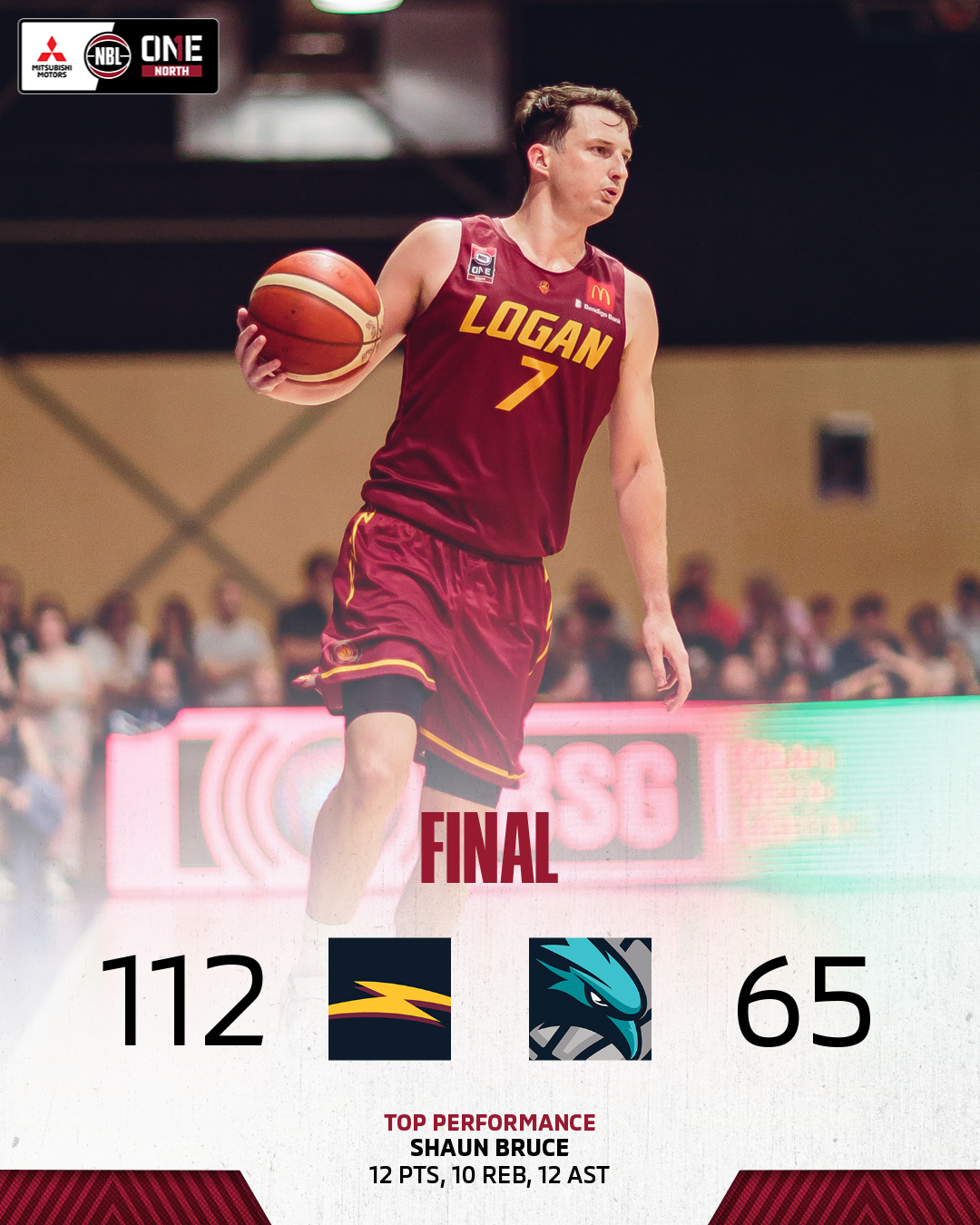 NBL1 – Your Team. Your Rivals. 1 Champion.